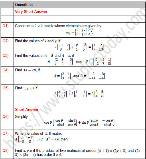 Cbse Class 12 Mathematics Types Of Matrix And Operations Of Matrix